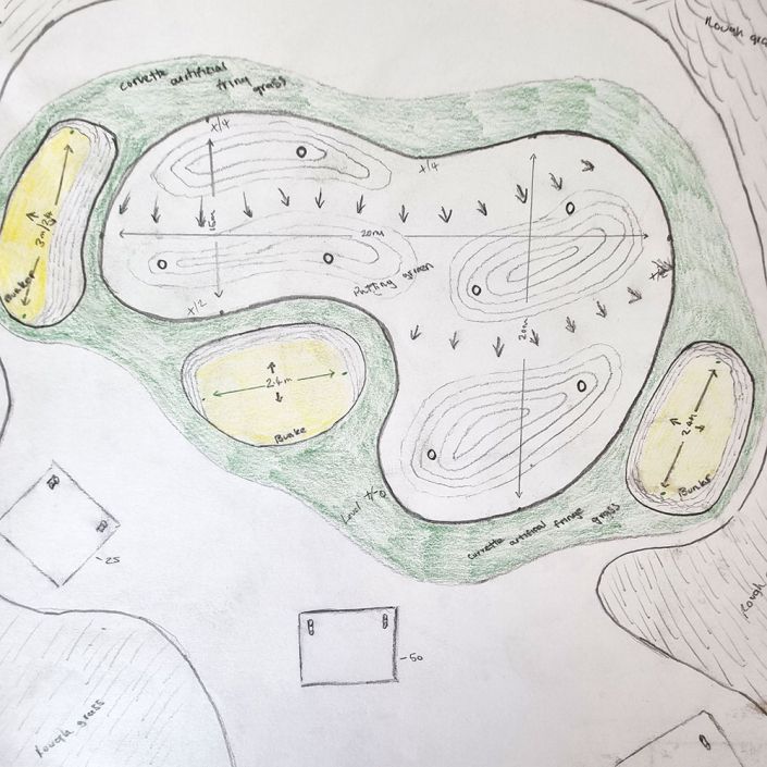 Golf Green Design